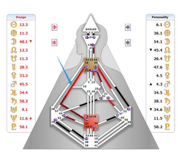 尸贯逮 | 20-34告萎债和纠 - 知乎