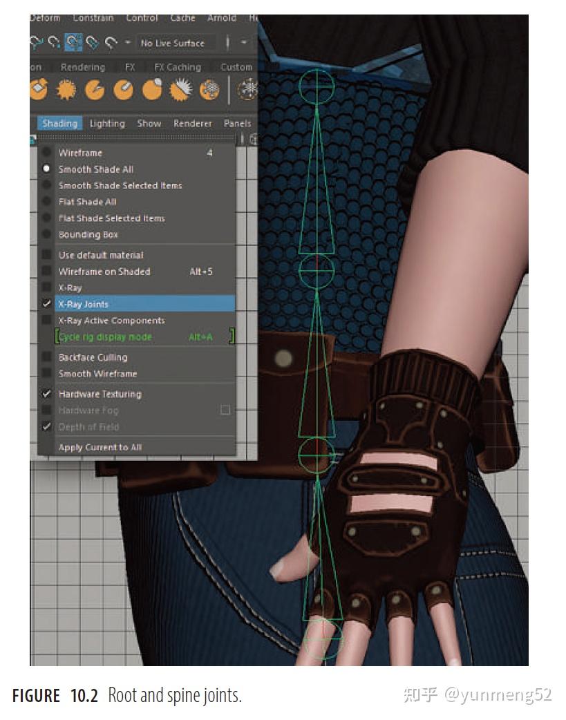 Creating Games with DCCs——Chapter 10：Rigging - 知乎