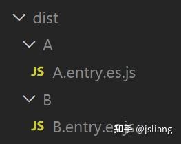 迁移 Vue v2.x 版本到 Vite - 知乎