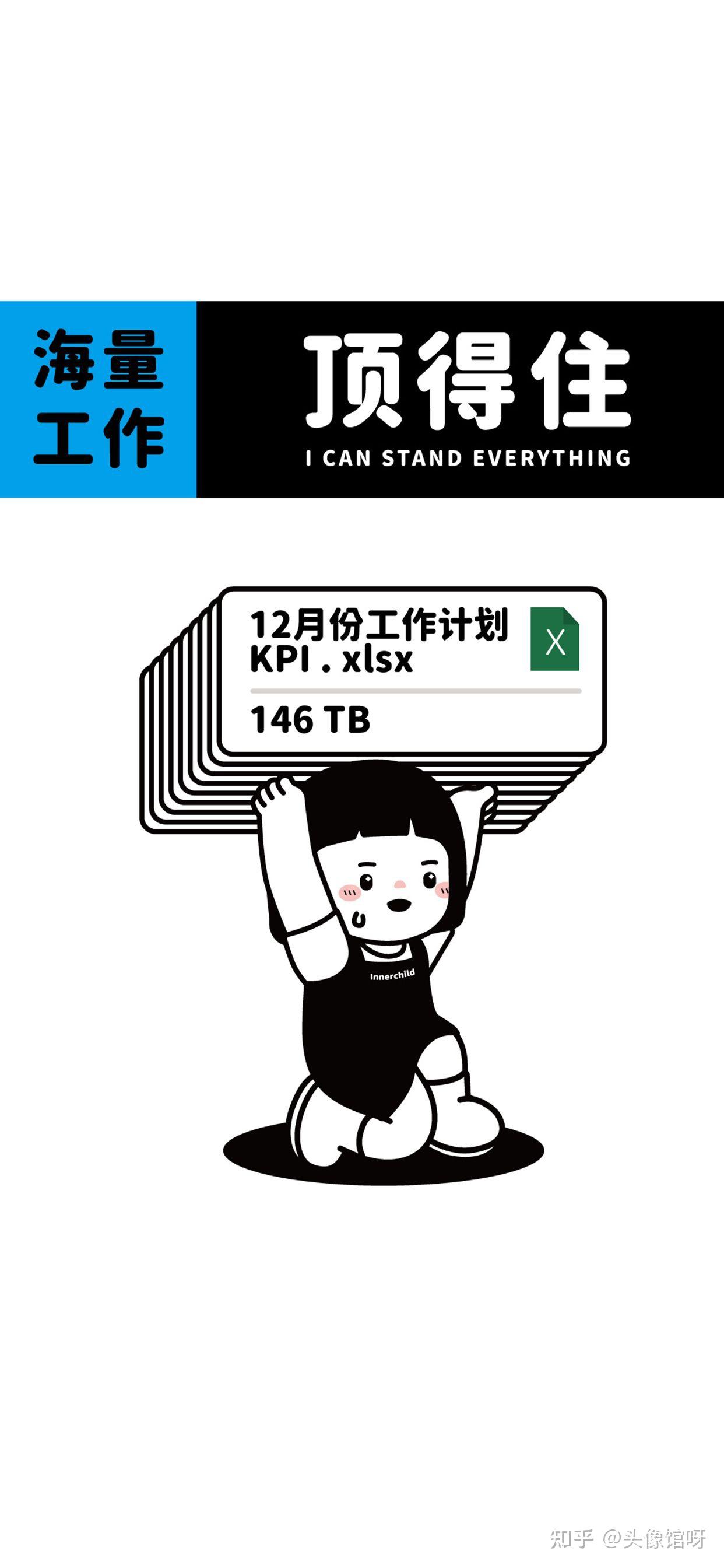 打工人高清壁纸 - 知乎