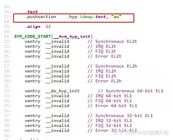 浅谈KVM源码——kvm_init - 知乎