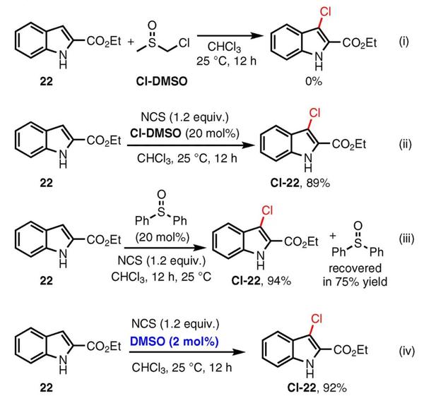 实用有机合成化学 | DMSO用作催化剂，北大焦宁教授实现室温下高效的氯化反应 - 知乎