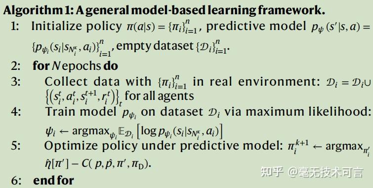 Efficient and scalable reinforcement learning for large-scale network control - 知乎