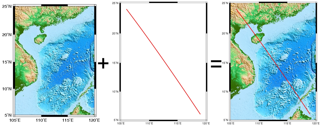 GMT快速入门 - 知乎