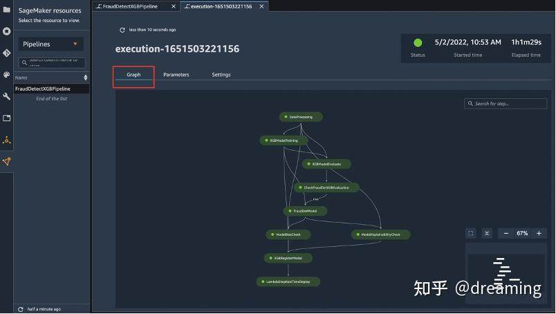 2022年8个好用的MLOps工具和平台 - 知乎