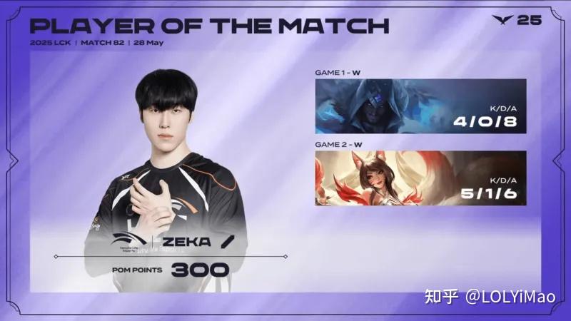 2025LCK赛区HLE 2-0 T1 - 知乎