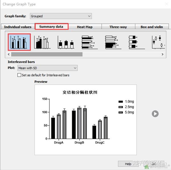 GraphPad Prism 行列分组 (Grouped)图形绘制——交错和分隔柱状图的绘制 - 知乎