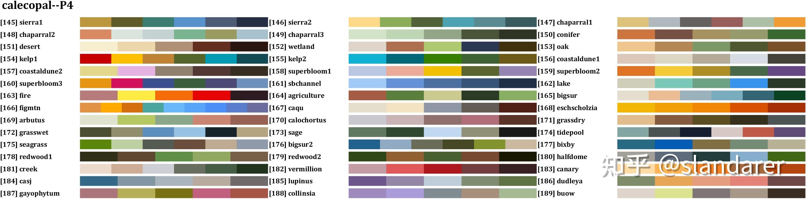 MATLAB | MATLAB配色不够用？近2000款配色来啦！ - 知乎
