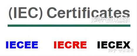 沙特IEC---IEC证书有哪几种？ - 知乎