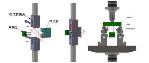 关于断裂韧性(KIC,CTOD,JIC)试验方法介绍 - 知乎