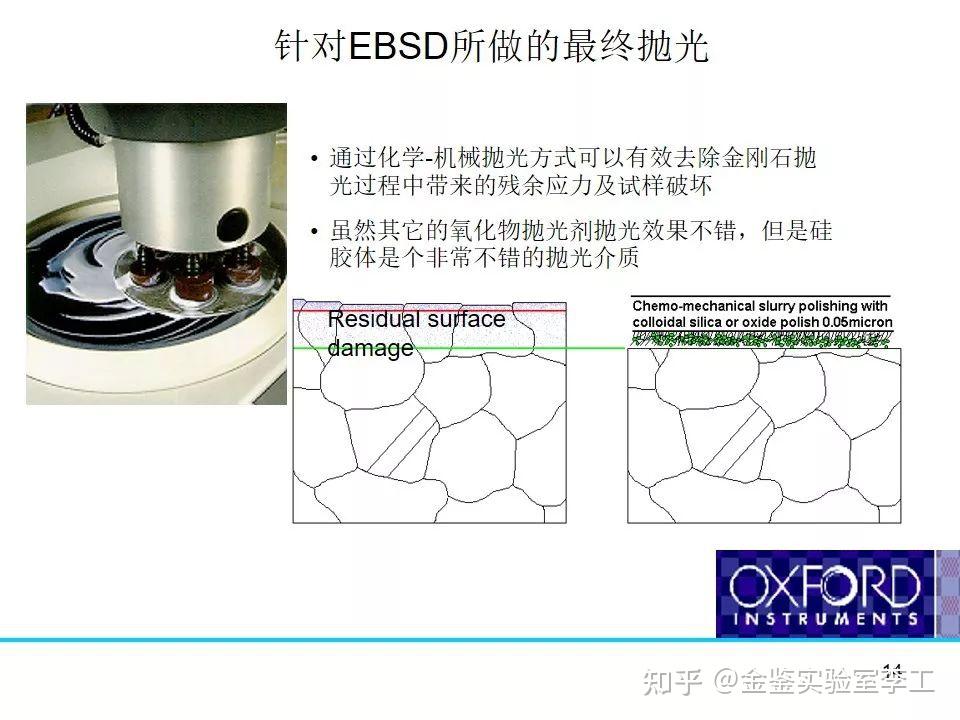 戳这里！手把手教你制备EBSD样品！ - 知乎