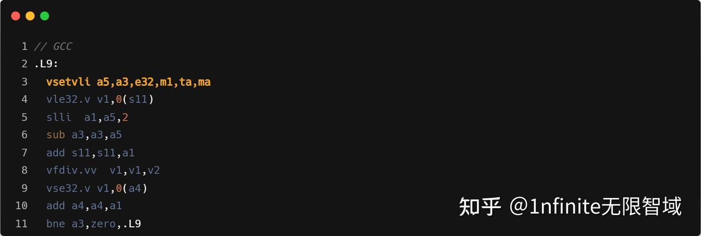Triton kernel performance on RISC-V CPU - 知乎