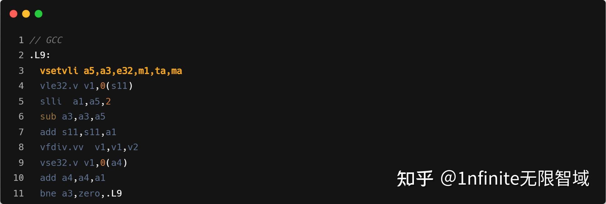 Triton kernel performance on RISC-V CPU - 知乎