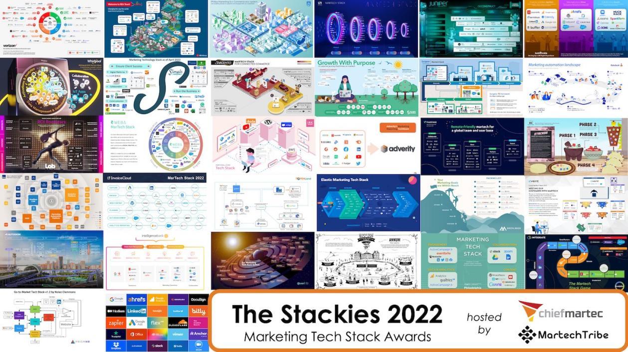 The Stackies 2022 Marketing Tech Stack Awards：32 个营销技术栈入选 - 知乎