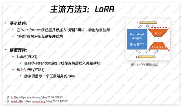 大模型低资源精调方式——Adapter、P_tuning、LoRA - 知乎