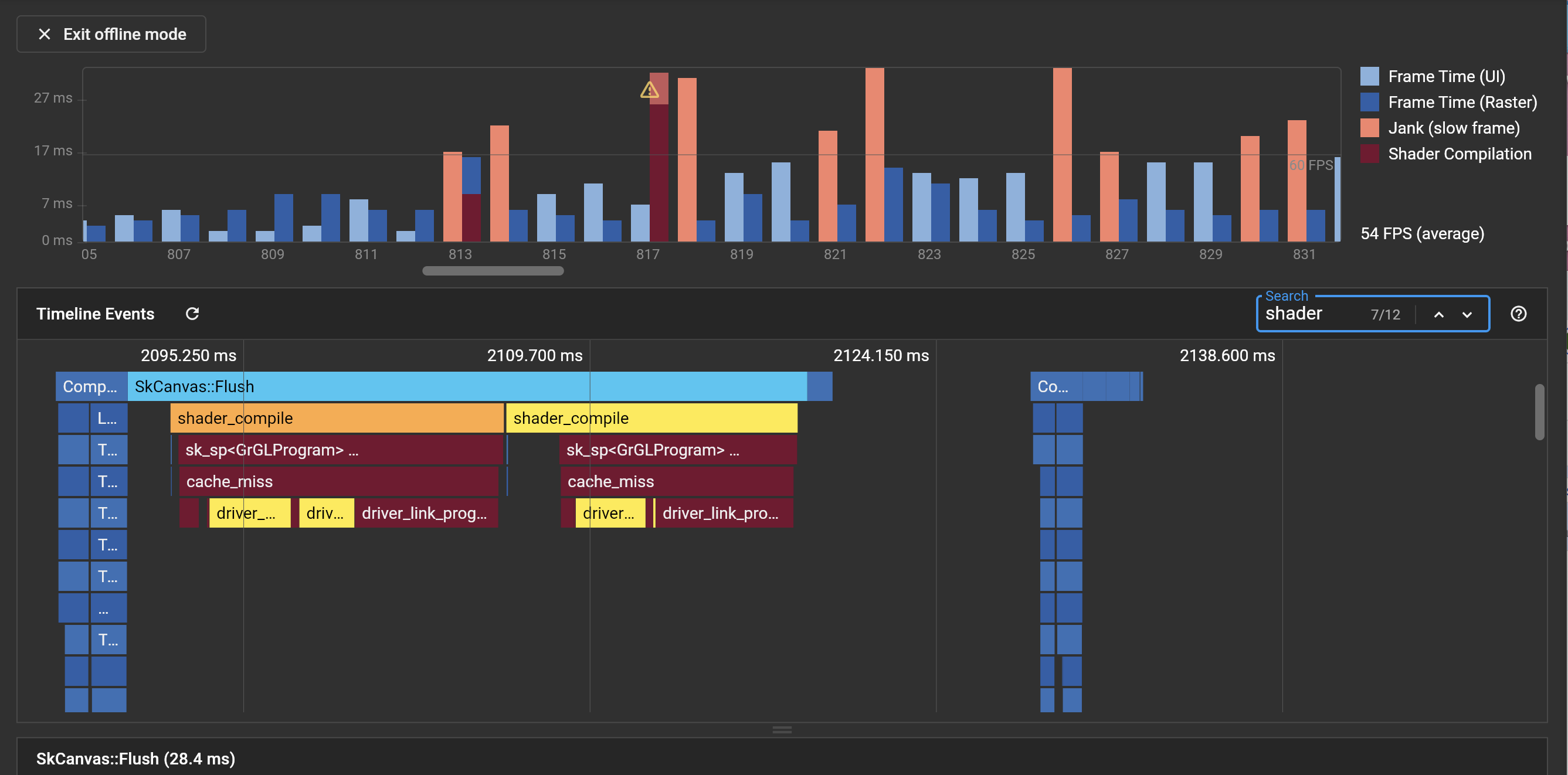 深入解析Flutter下一代渲染引擎Impeller - 知乎