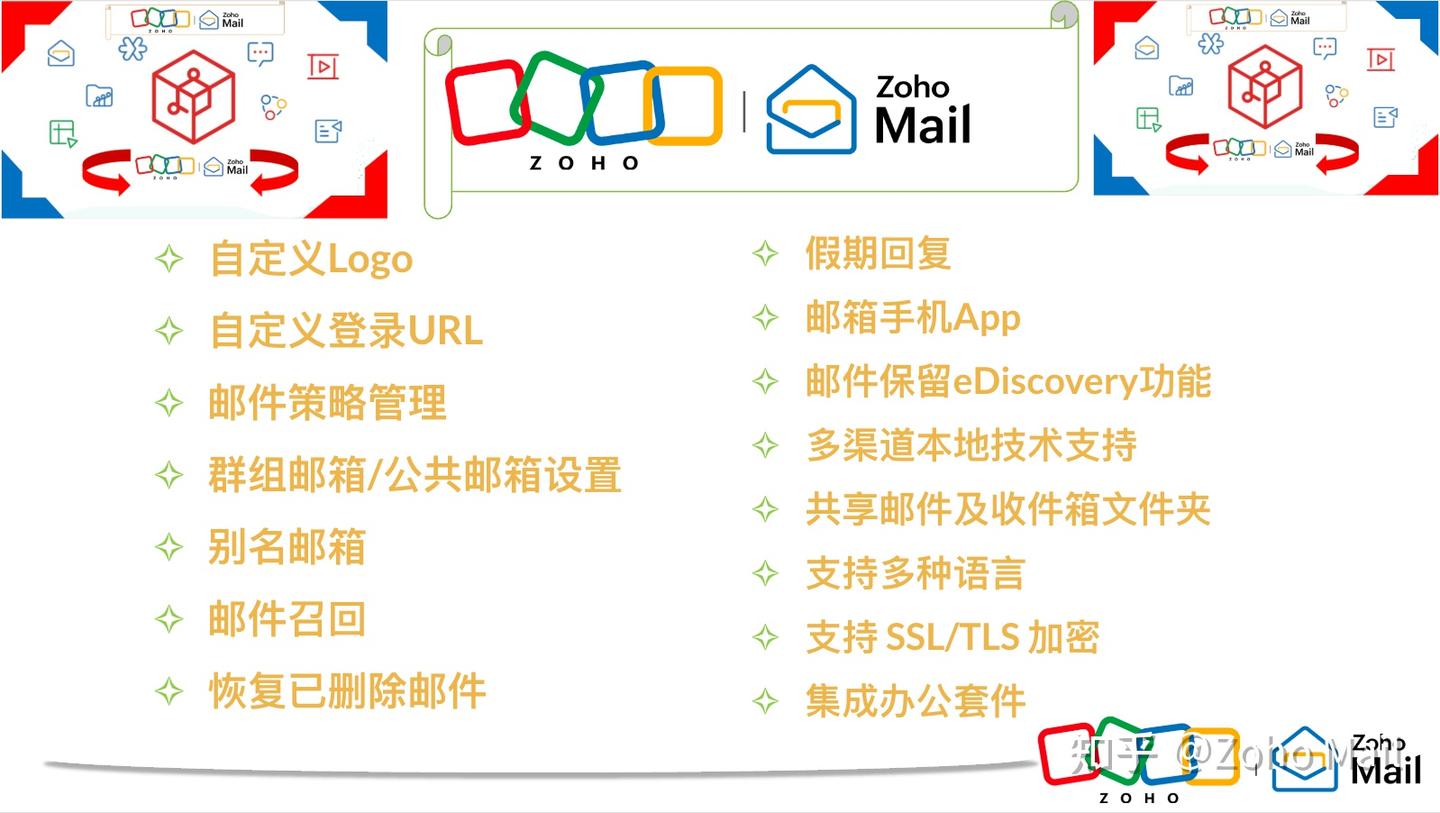 网易邮箱登录入口全攻略：163、126轻松登录 - 知乎