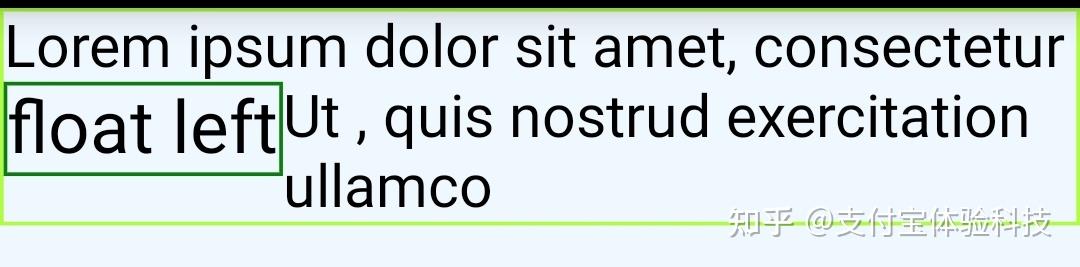 文本布局性能提升 60%，Inline Text 技术原理与实现 | Cube 技术解读 - 知乎