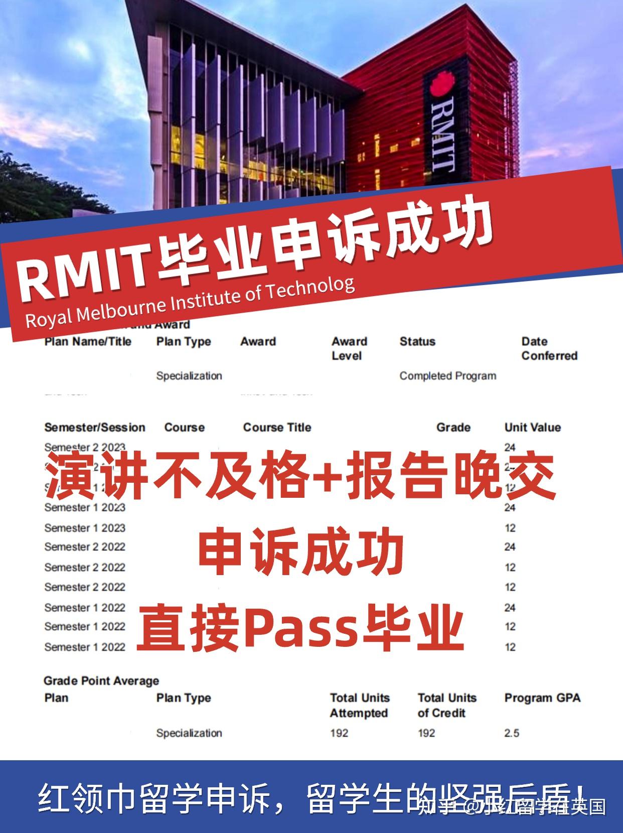 RMIT report晚交挂科，申诉成功直接pass - 知乎