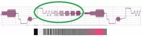 音视频信号接口中的老大哥：CVBS - 知乎