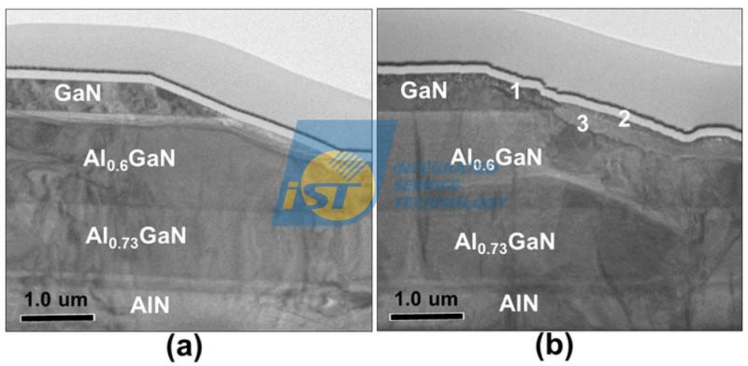氧化镓，第四代半导体来了？ - 知乎