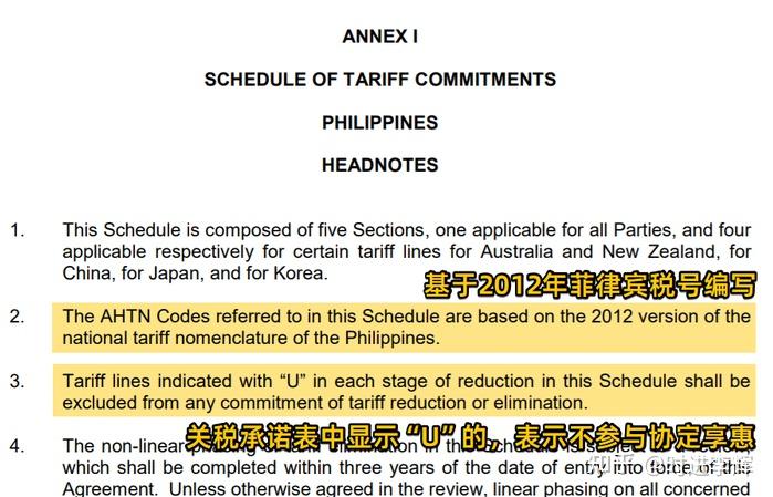 菲律RCEP即将生效，中国这些产品进出口可享协定优惠税率 - 知乎