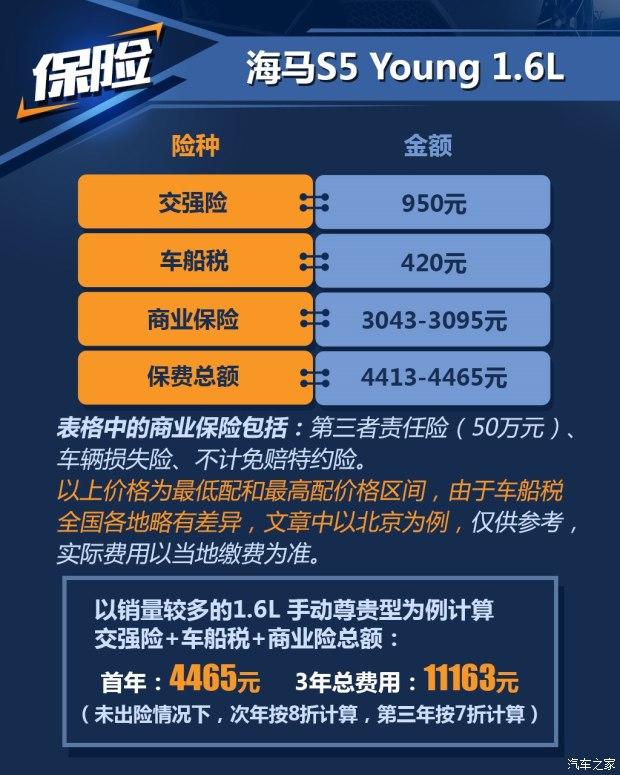 保修里程达10万 海马S5 Young养车解析 - 知乎