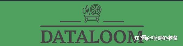 Obsidian插件: DataLoom的数据管理魔法 - 知乎