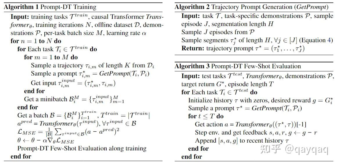 [20] [prompt] Prompting Decision Transformer for Few-Shot Policy ...
