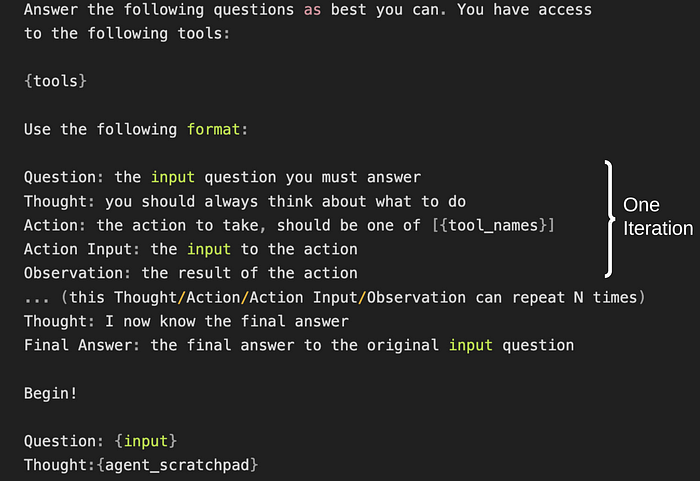 幕后-- Langchain的 ReAct 代理 - 知乎
