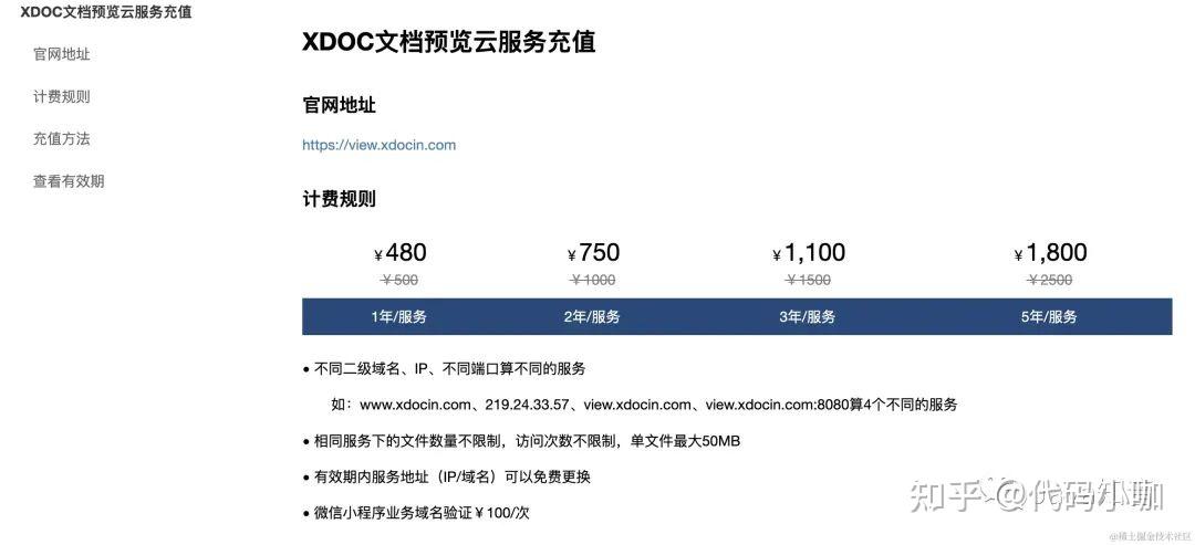 全网最全的docx、pptx、xlsx、pdf文件预览方案（典藏版） - 知乎