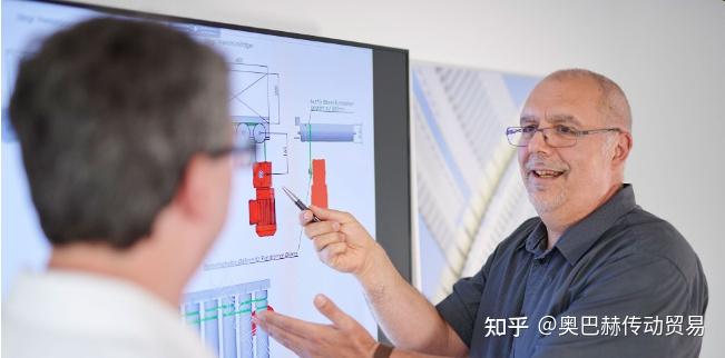 Brecoflex同步带(中国)官网：Breco同步带轮技术选型 - 知乎