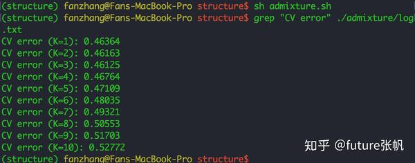 structure 和 admixture分析群体结构 - 知乎