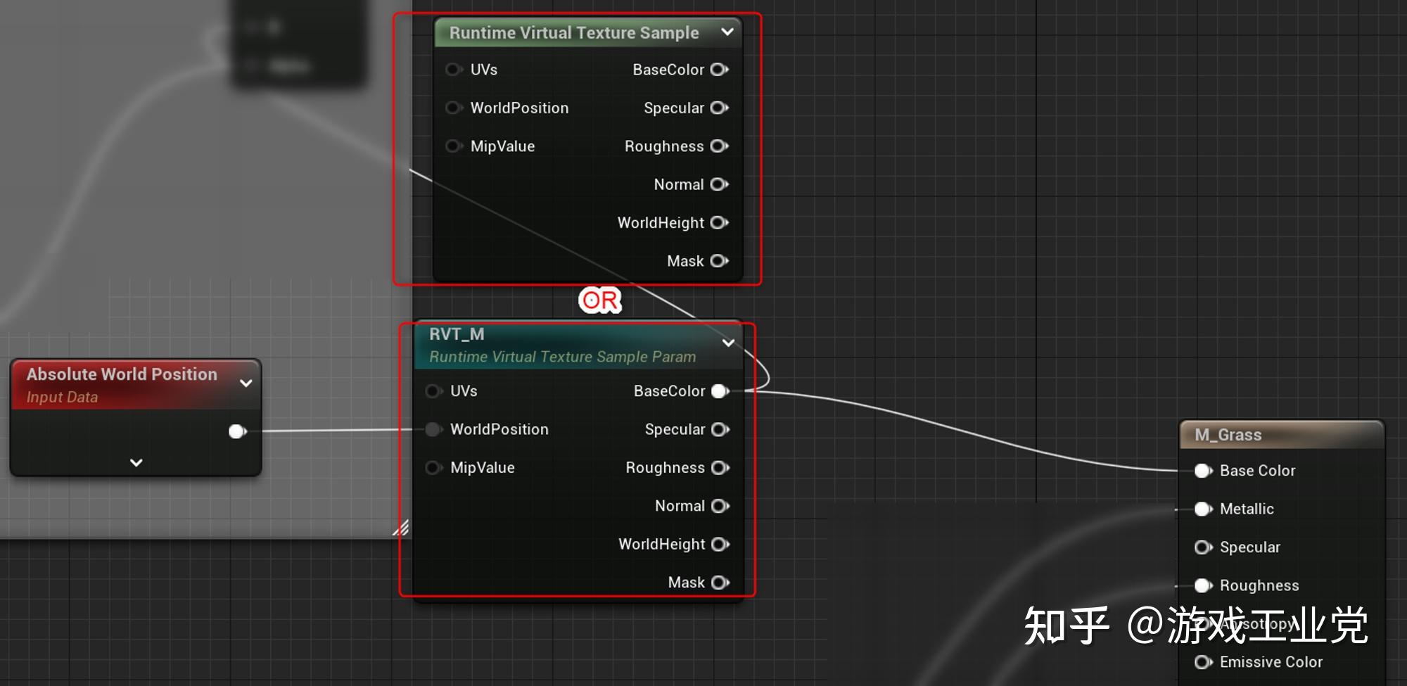 RVT(runtime virtual texture)相关使用流程笔记 - 知乎