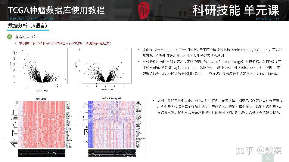 TCGA新版数据下载与整理教程来了！来抄作业！ - 知乎