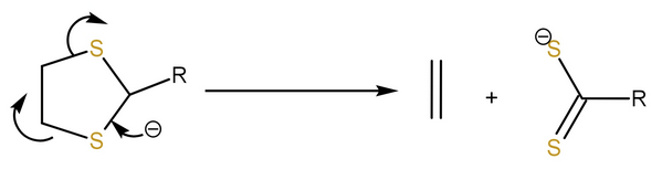 有机人名反应——Corey-Seebach反应（Corey-Seebach Reaction） - 知乎