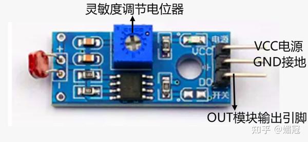 Arduino开发板传感器模块———光敏电阻模块 - 知乎