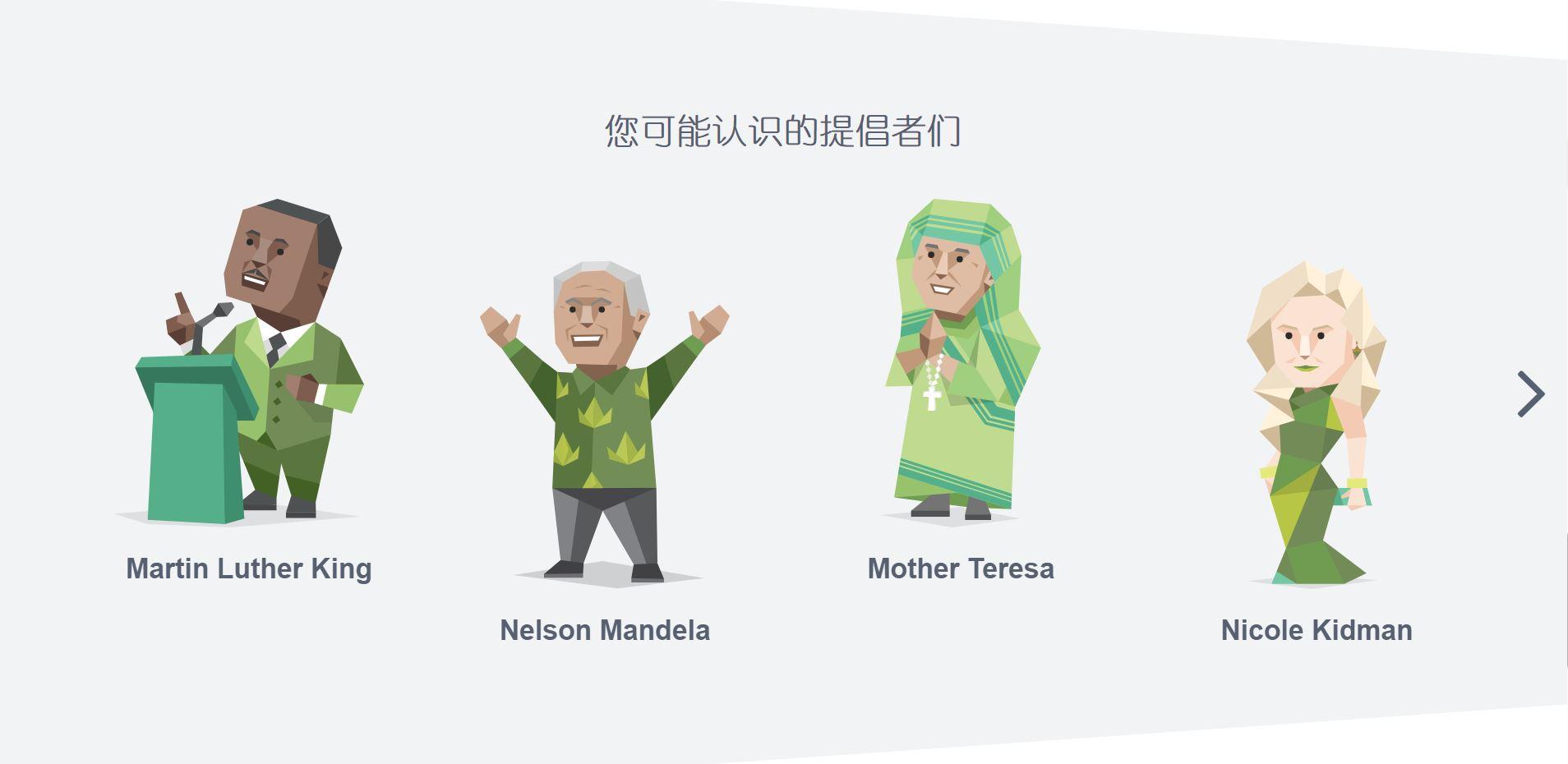 Mbti 16型人格——所有类型特点 知乎