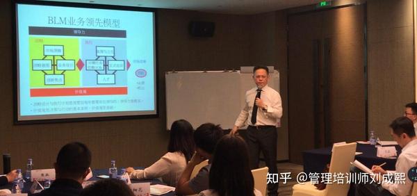Blm Bem 战略解码与执行工作坊 知乎
