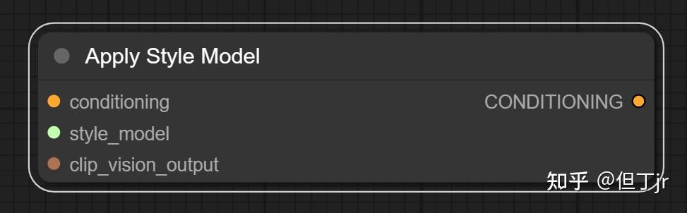 ComfyUI官方使用手册【官网直译+关键补充】 - 知乎