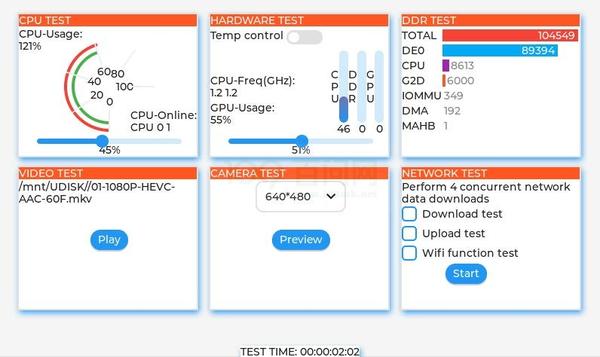 Tina_Linux_图形系统_开发指南 - 知乎