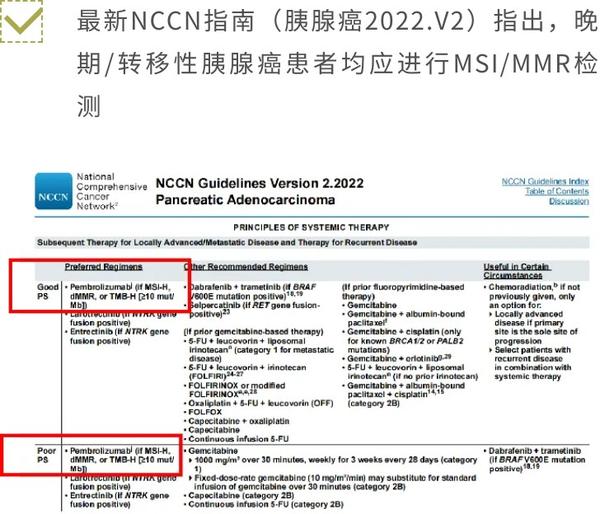 最新NCCN指南盘点：MSI规范必检 - 知乎
