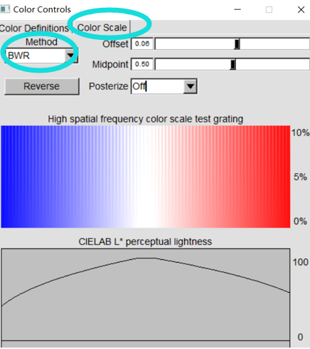使用Multiwfn结合VMD分析和绘制分子表面静电势分布（下） - 知乎