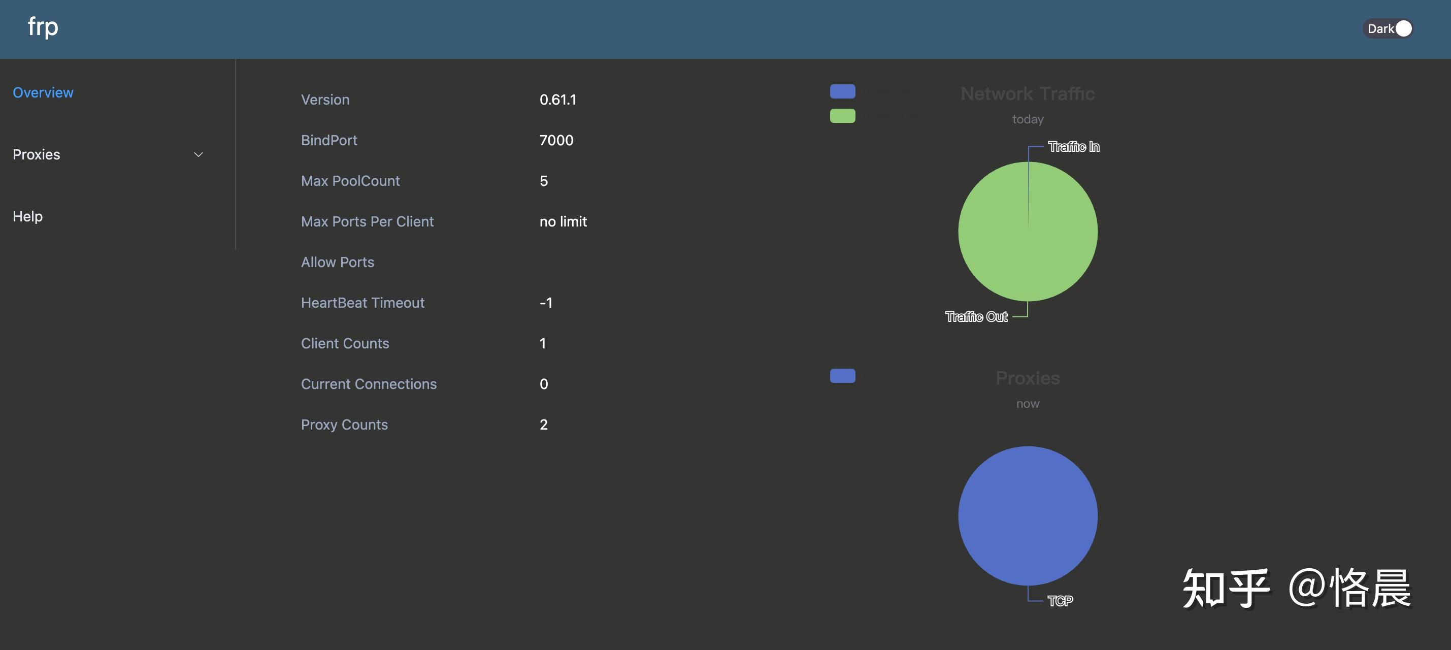 Openwrt + frp + nginx proxy manager实现无端口域名访问内网服务 - 知乎
