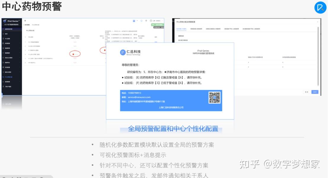 IWRS随机化系统，临床试验的科学之源 - 知乎
