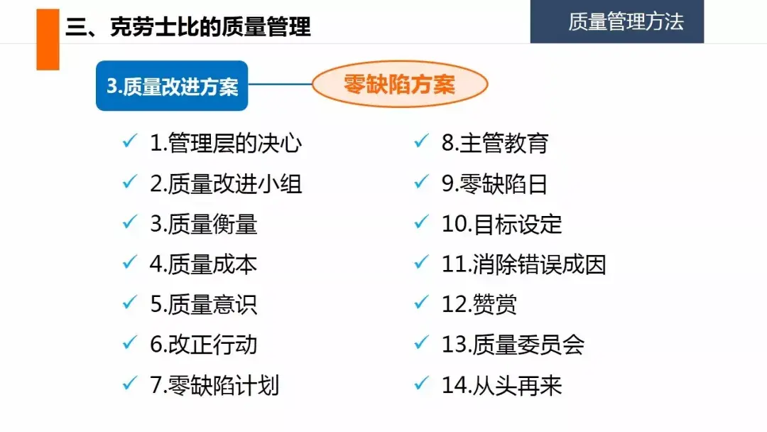 【重要标准解读】GJB 9001C-2017 《质量管理体系要求》要点说明（四） - 知乎