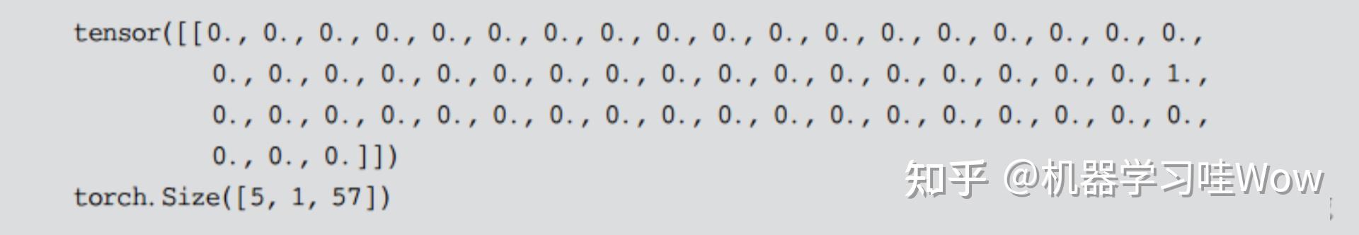 PyTorch深度学习实战 | 基于RNN的文本分类 - 知乎