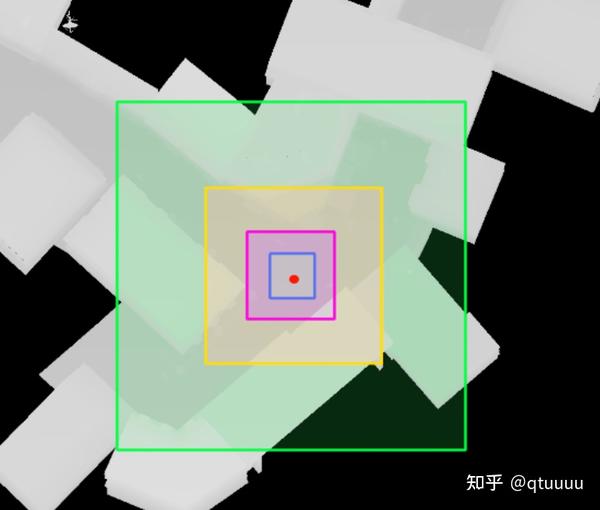 UE5中VirtualShadowMap的简易实现原理（一） - 知乎