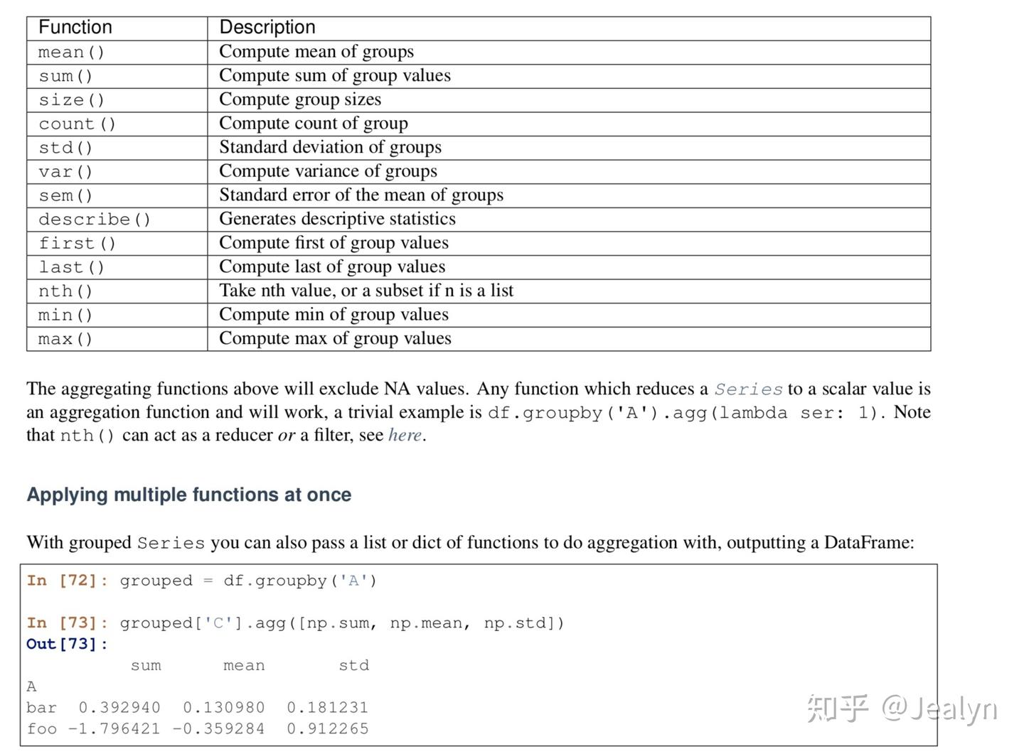 Introduction to Data Science in Python-Assignment3 - 知乎