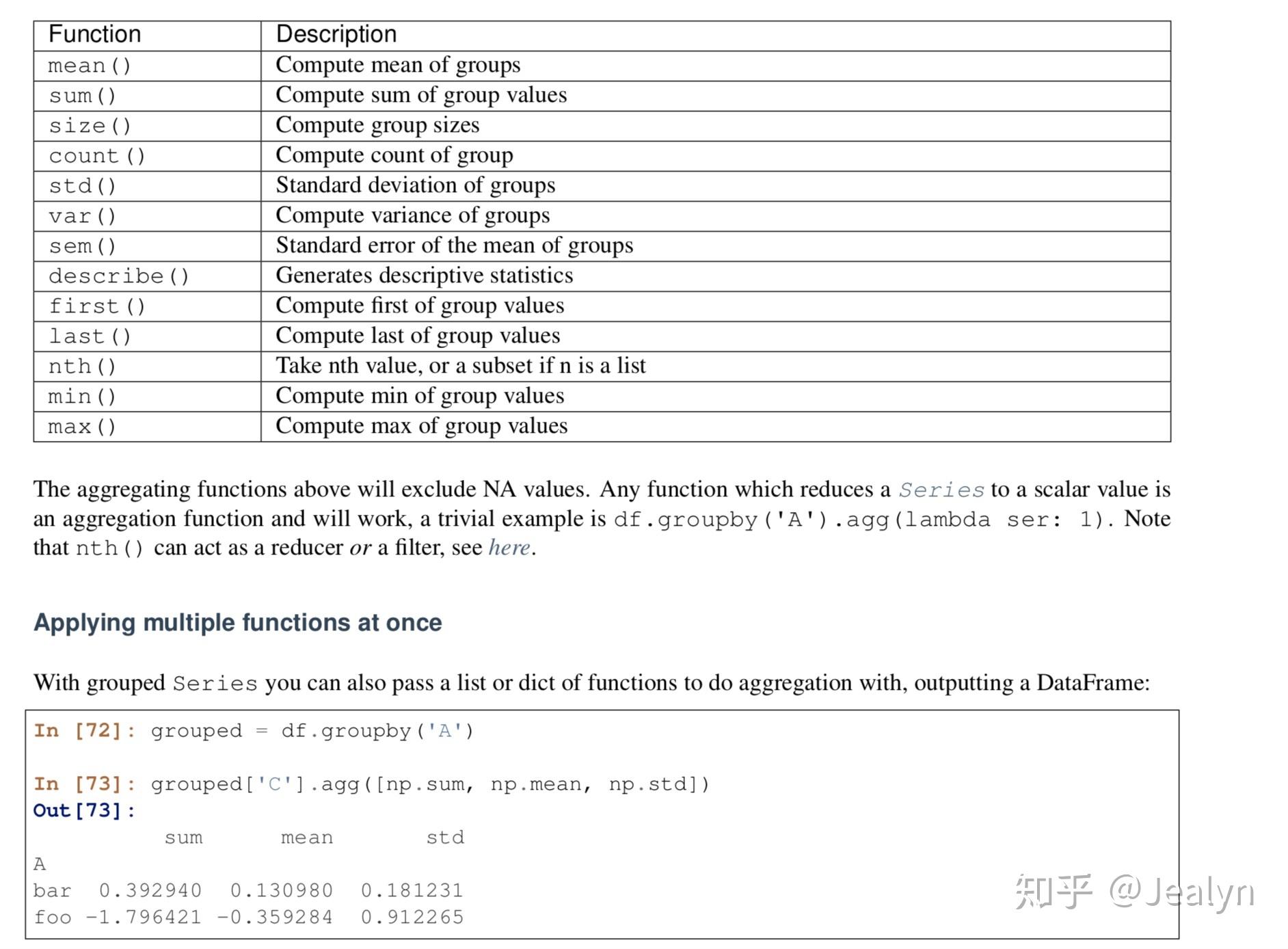 Introduction to Data Science in Python-Assignment3 - 知乎